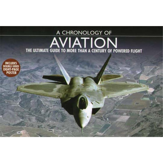 A Chronoloy of Aviation - Aviation Factfile - Modellbau ...