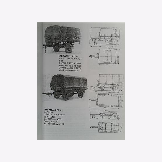 NVA DDR URAL Kraftfahrzeuge Anhänger Roten Stern Typologie Sammler Modellbauer - VDMedien24.de
