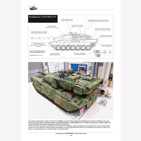 Lobitz Gesamtwerk Leopard 2 Entwicklung, Einsatz und alle Varianten des ...