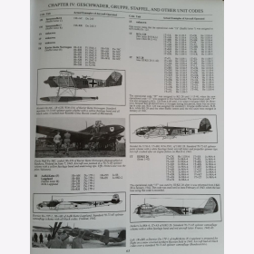 Rosch Luftwaffe Codes, Markings & Units 1939-1945 - Modellbau ...